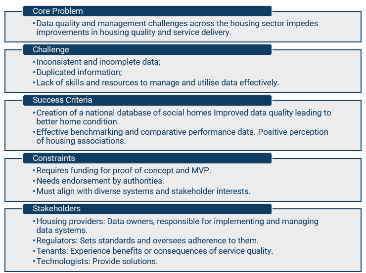 The Potential of Open Data in Social Housing - Open Data Exchange
